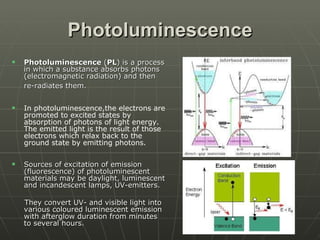 Photoluminescent properties of fullerene derivatives | PPT