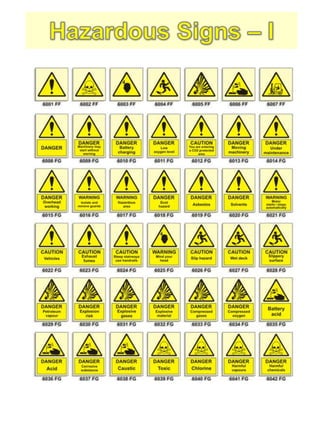 Photoluminscent Signs from Project Sales Corp | PPTX