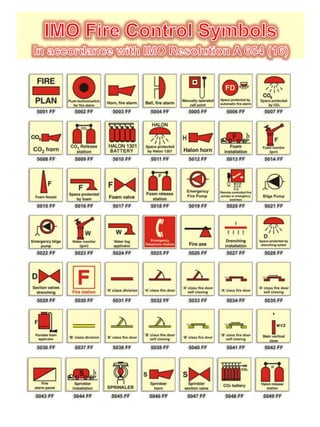 Photoluminscent Signs from Project Sales Corp | PDF