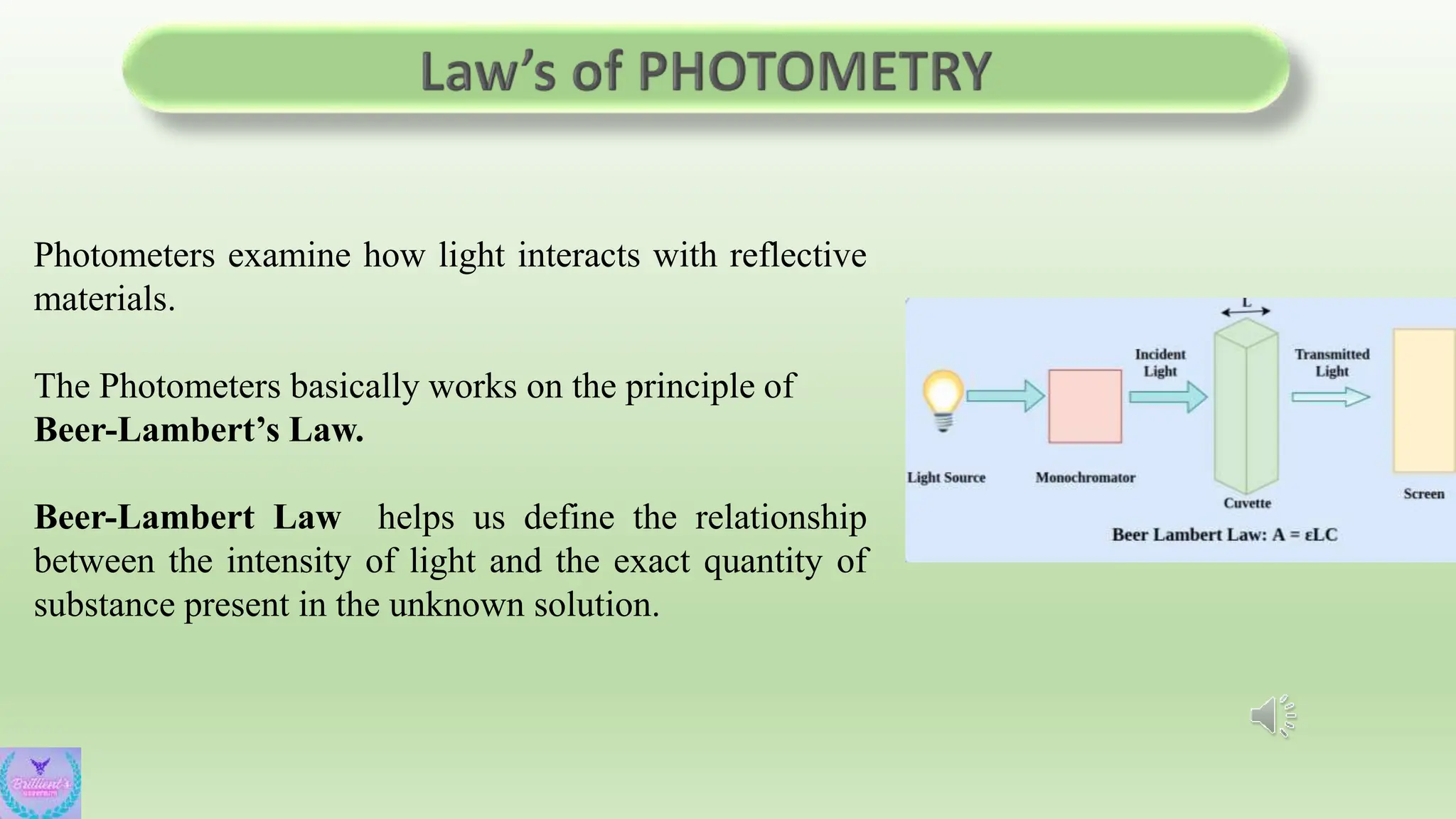 Photometer, Principle, Beer-Lambert's Laws, Types, Applications, care ...