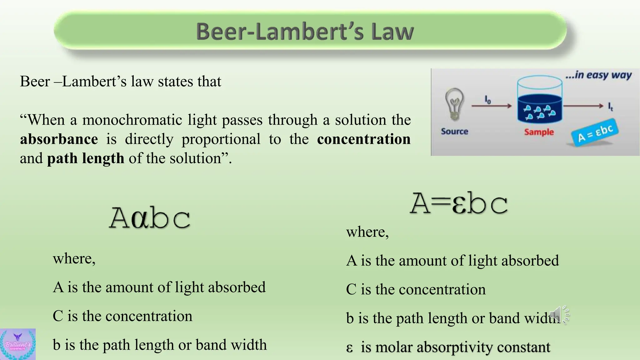 Photometer, Principle, Beer-Lambert's Laws, Types, Applications, care ...
