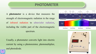 Photometer, Principle, Beer-Lambert's Laws, Types, Applications, care ...
