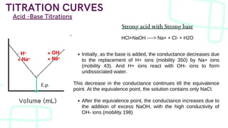 Photometric and Conductometric Titration.pdf