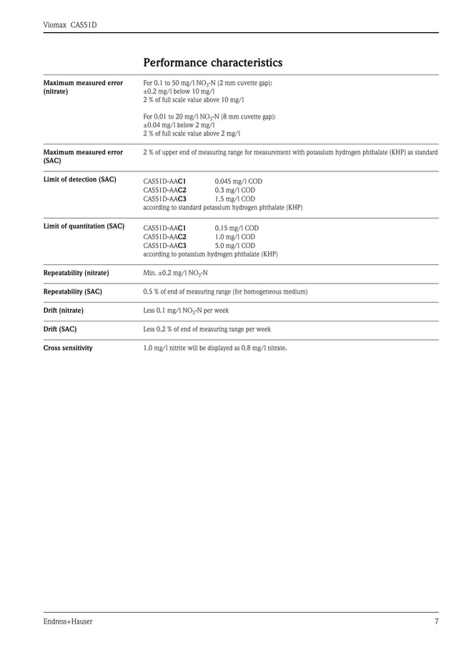Photometric Sensor For Sac Or Nitrate Measurement Pdf