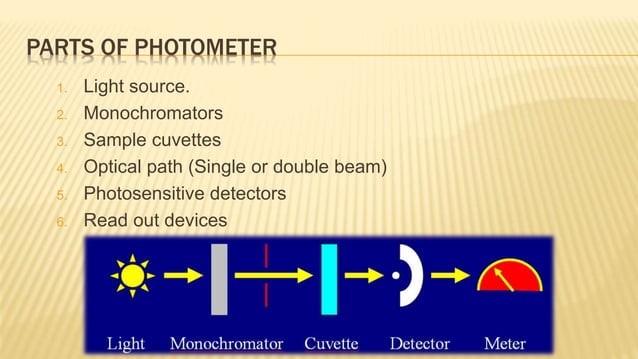 Photometry | PPT