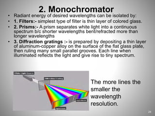 photometry.pptx