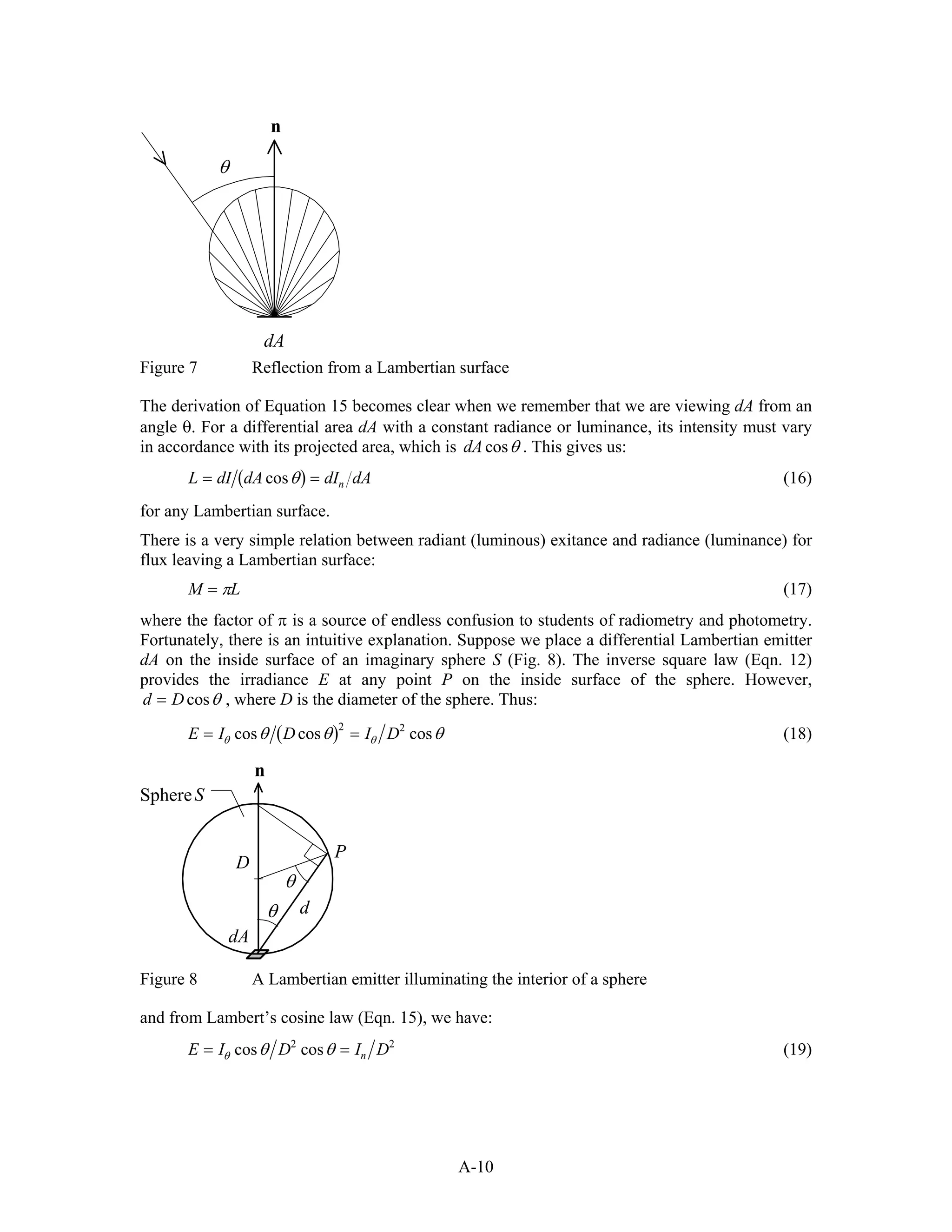 Photometry and radiometry | PDF