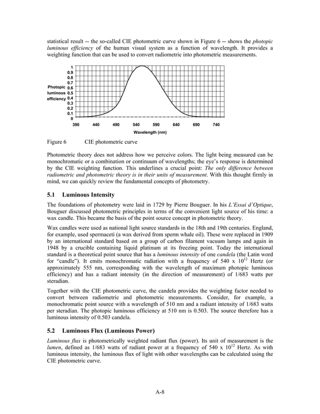 Photometry and radiometry | PDF | Physics | Science