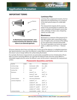 Photometry guide contents | PDF