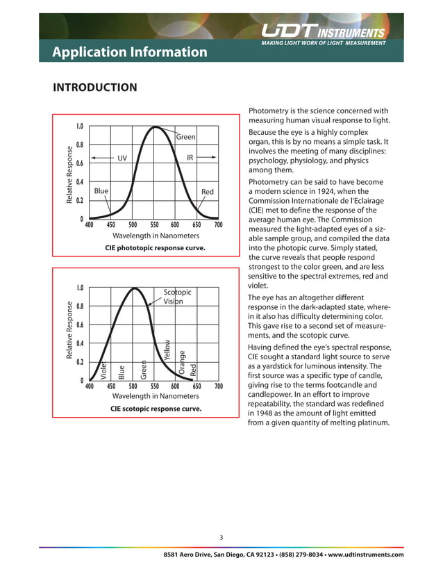 Photometry guide contents | PDF