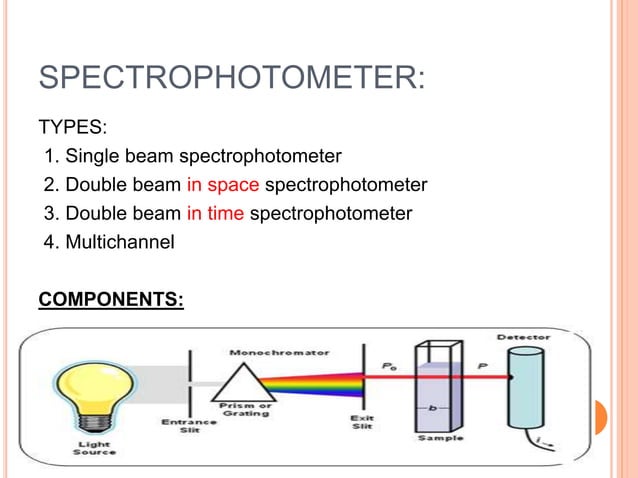 Photometry by Dr. Anurag Yadav | PPTX | Chemistry | Science