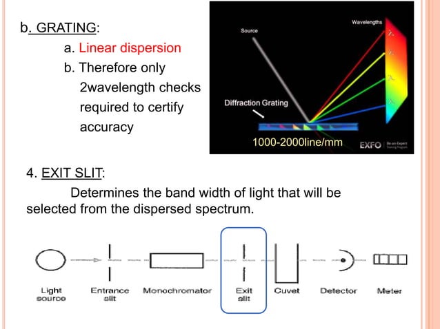 Photometry by Dr. Anurag Yadav | PPTX | Chemistry | Science