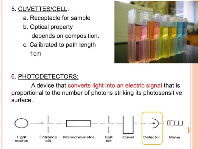 Photometry by Dr. Anurag Yadav | PPTX | Chemistry | Science