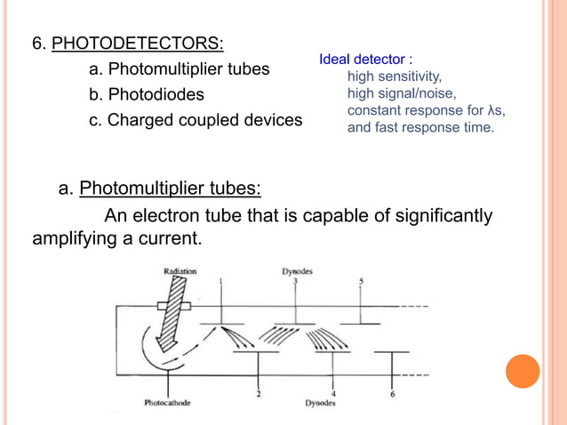 Photometry by Dr. Anurag Yadav | PPTX | Chemistry | Science