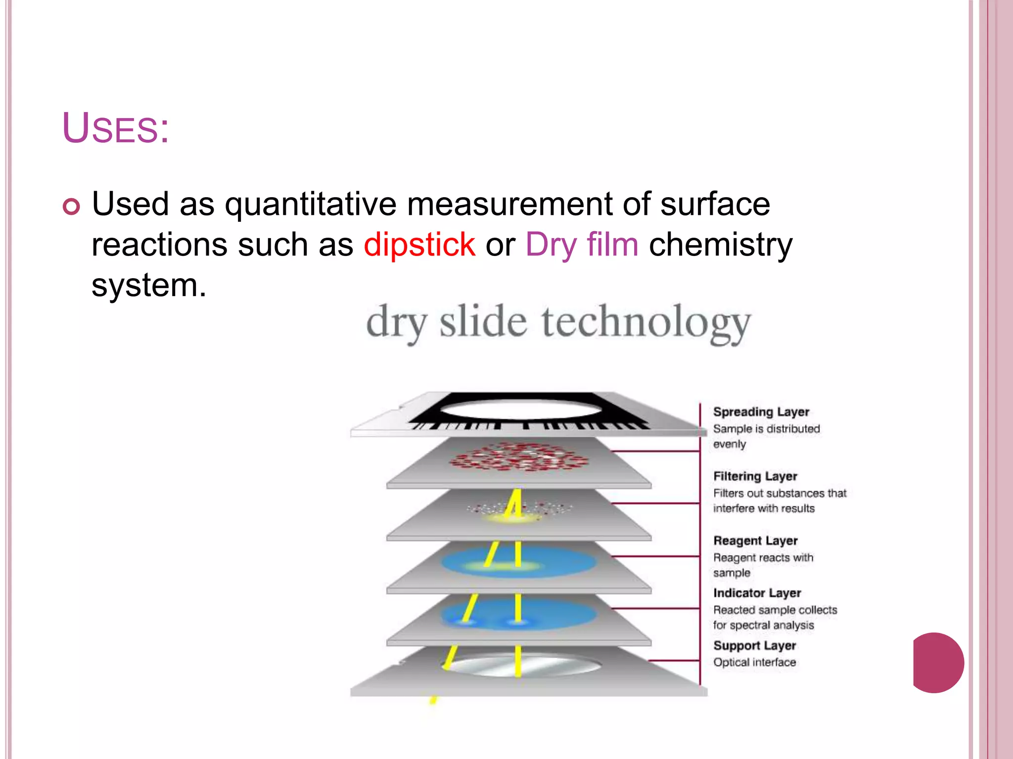 Nephelometry, turbidometry & Reflectance photometry by Dr. Anurag Yadav ...
