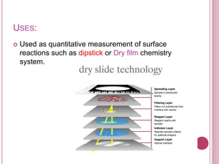 Nephelometry, turbidometry & Reflectance photometry by Dr. Anurag Yadav ...