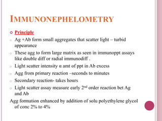 Nephelometry, turbidometry & Reflectance photometry by Dr. Anurag Yadav ...