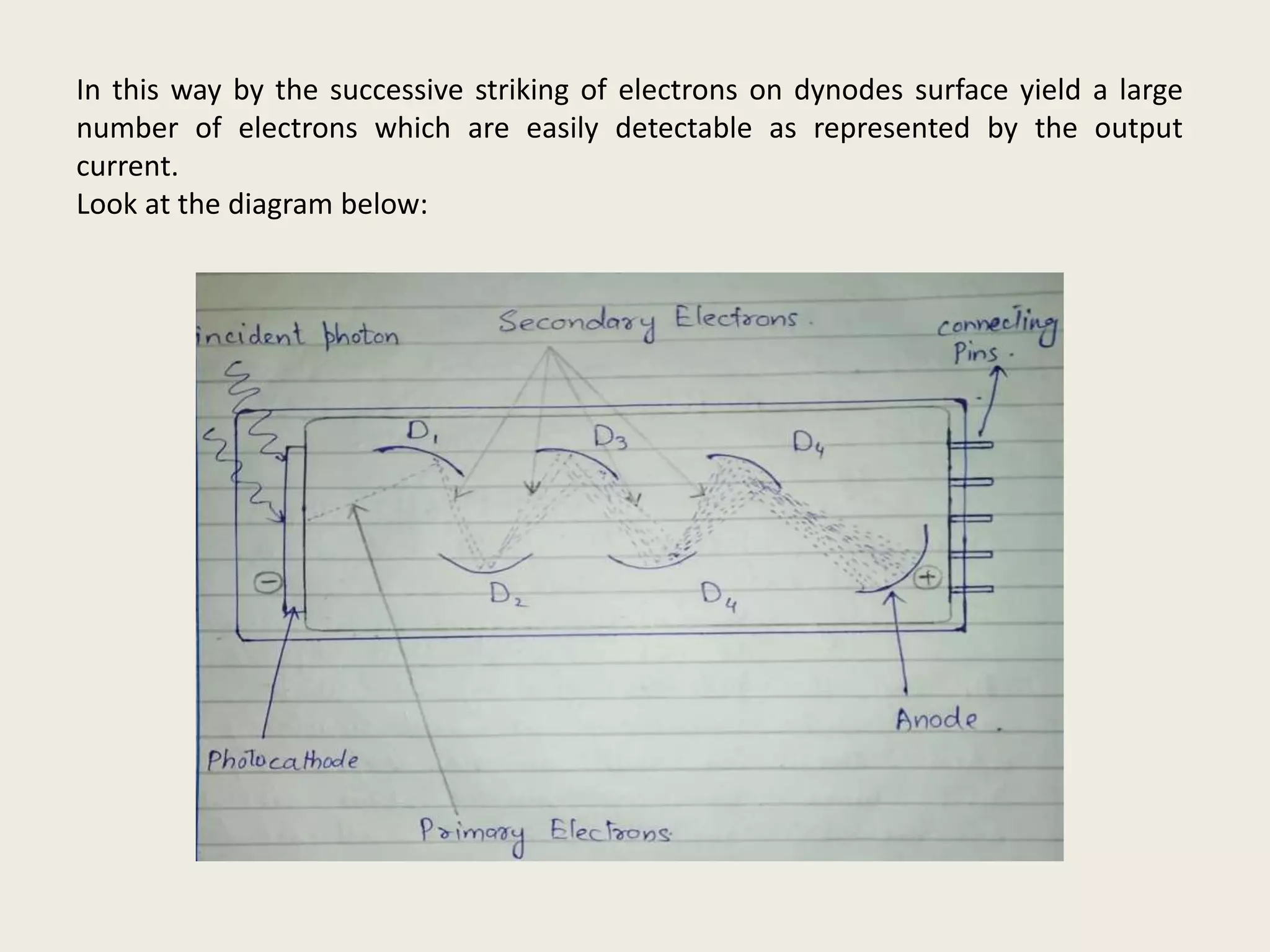 Photomultiplier tubes | PPTX