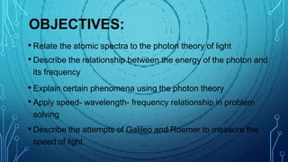 Photon.pdf