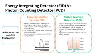 Photon-counting detectors in computed tomography.pdf