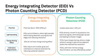 Photon-counting detectors in computed tomography.pdf