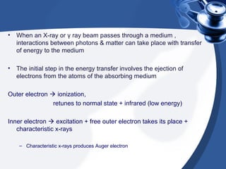 Photon interaction with matter rahul | PPT