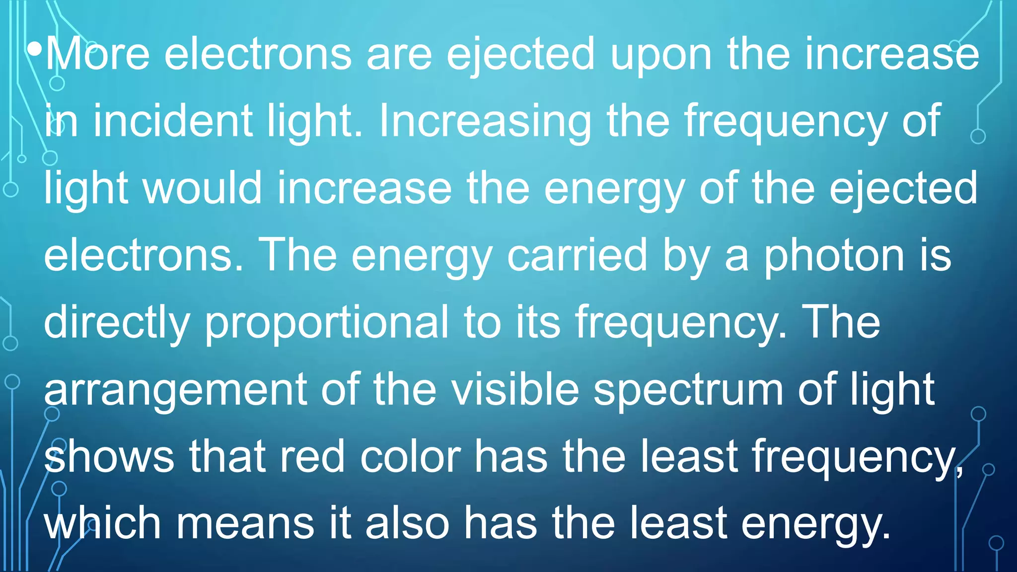 Photon Concept of Light.pptx