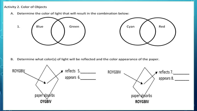 Photon Concept of Light.pptx | Physics | Science