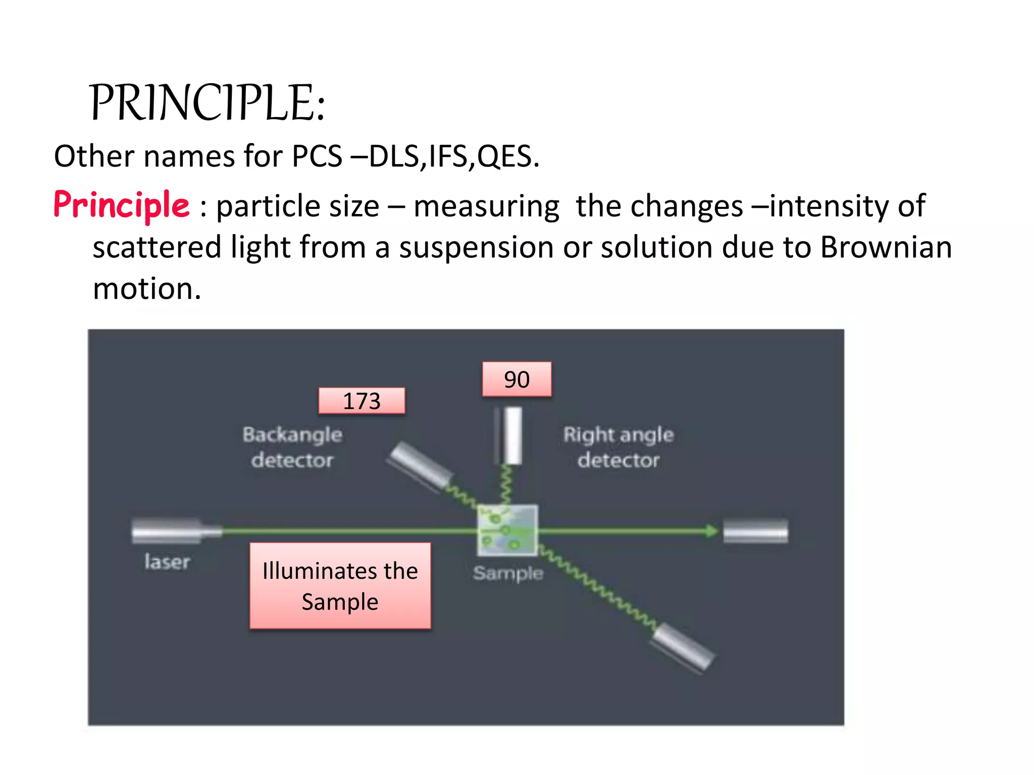 Photon Correlation Spectroscopy | PPT