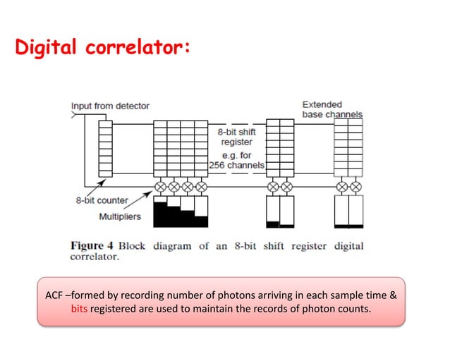 Photon Correlation Spectroscopy | PPTX