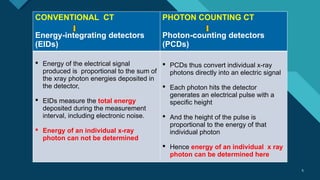 PHOTON COUNTING CT & ITS APPLICATIONS - Copy.pptx