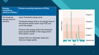 PHOTON COUNTING CT & ITS APPLICATIONS - Copy.pptx
