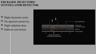 Computed Tomography Photon counting detector | PPTX