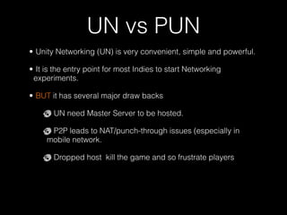 Photon For Unity | PPT