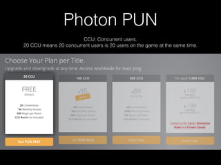 Photon For Unity | PDF