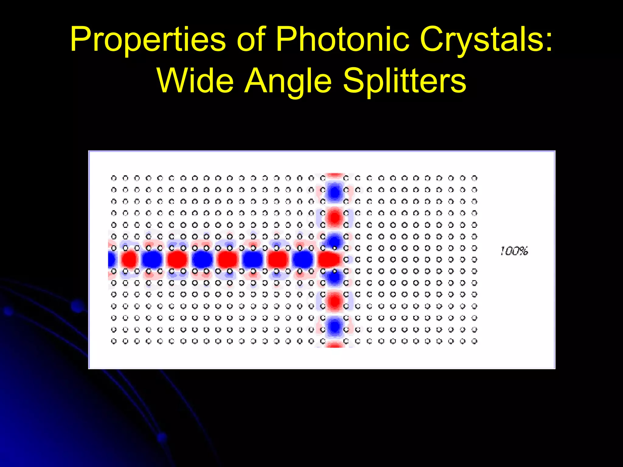 Photonic Materials | PPT