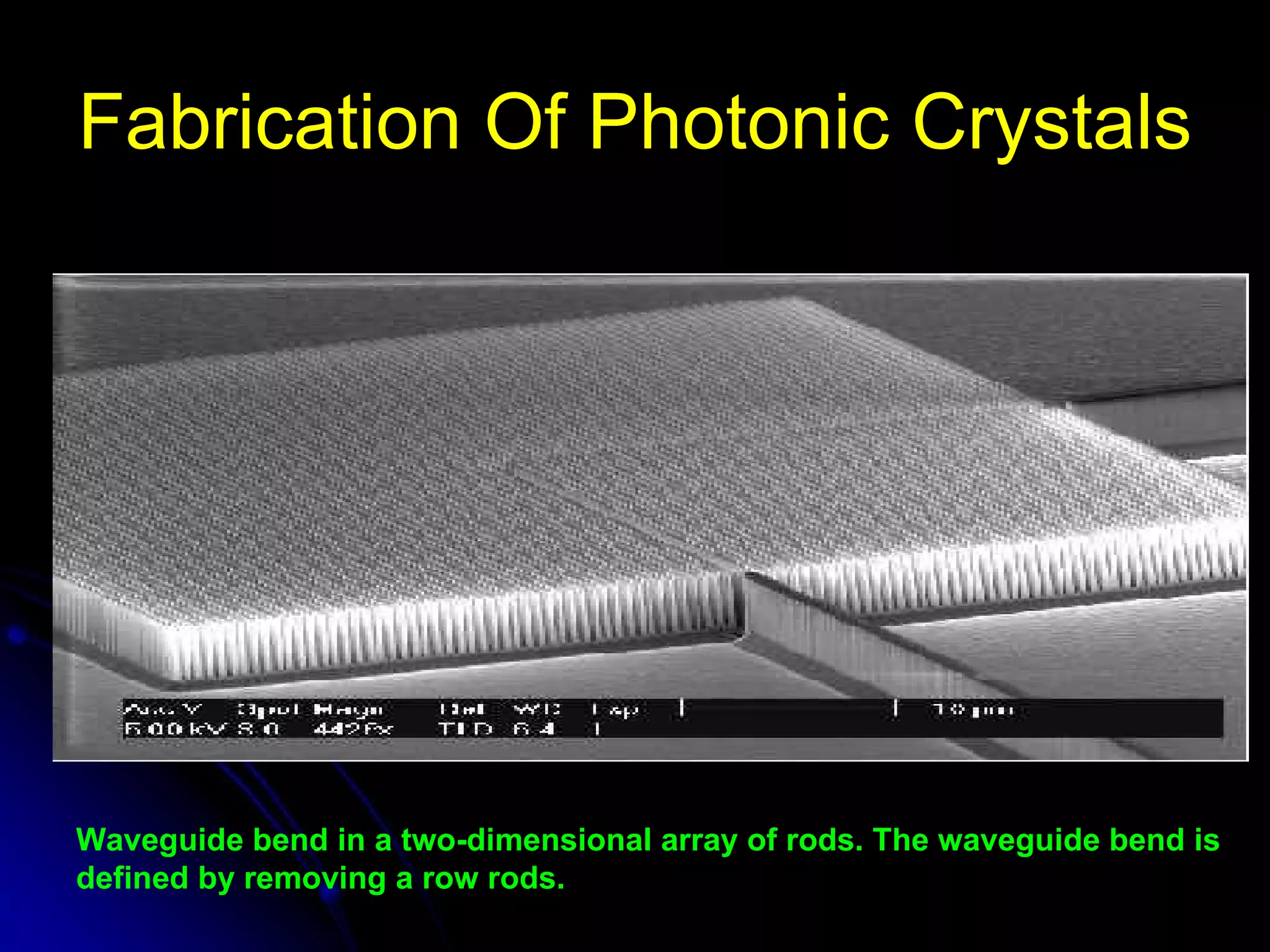 Photonic Materials | PPT