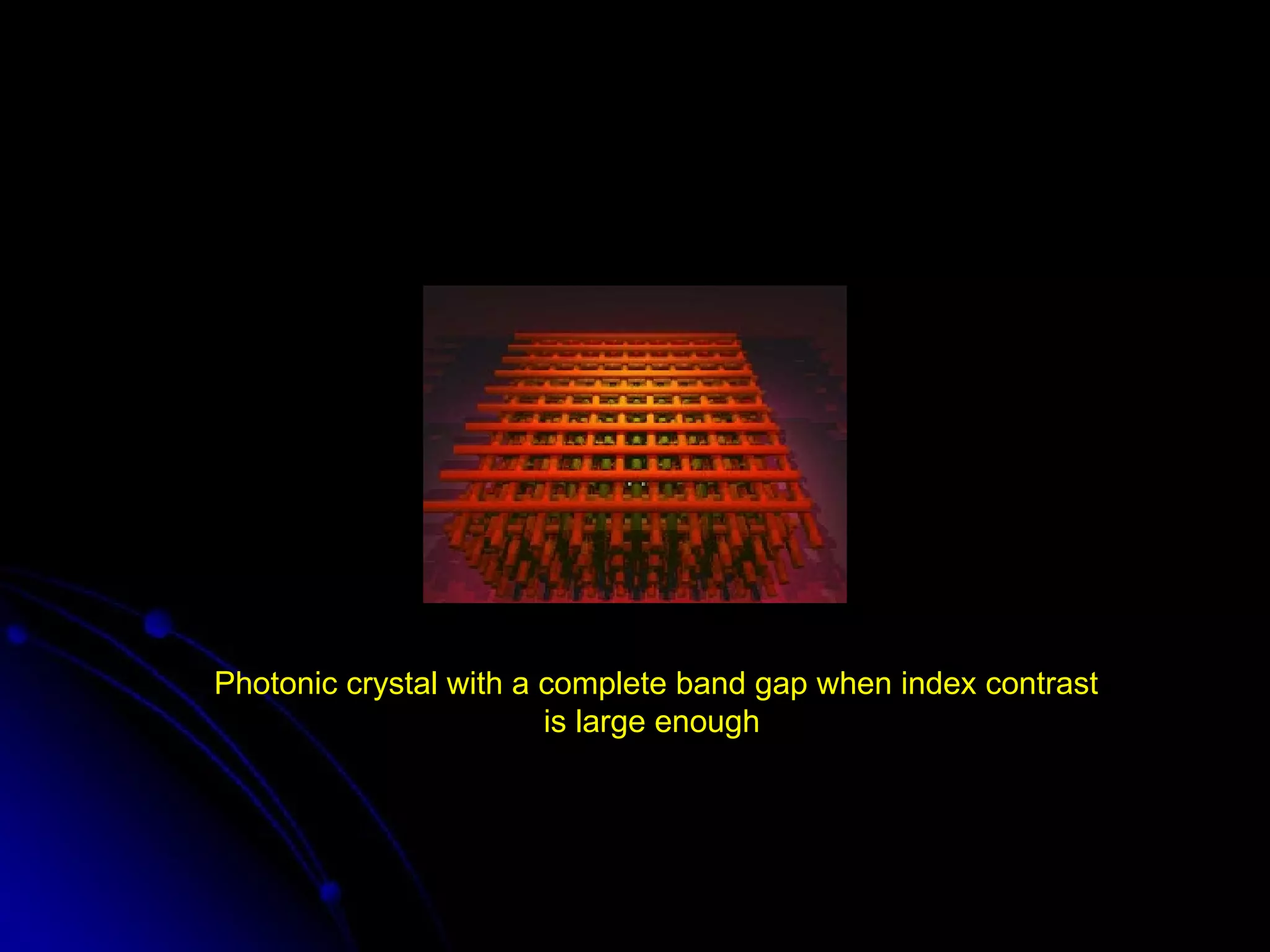 Photonic Materials | PPT