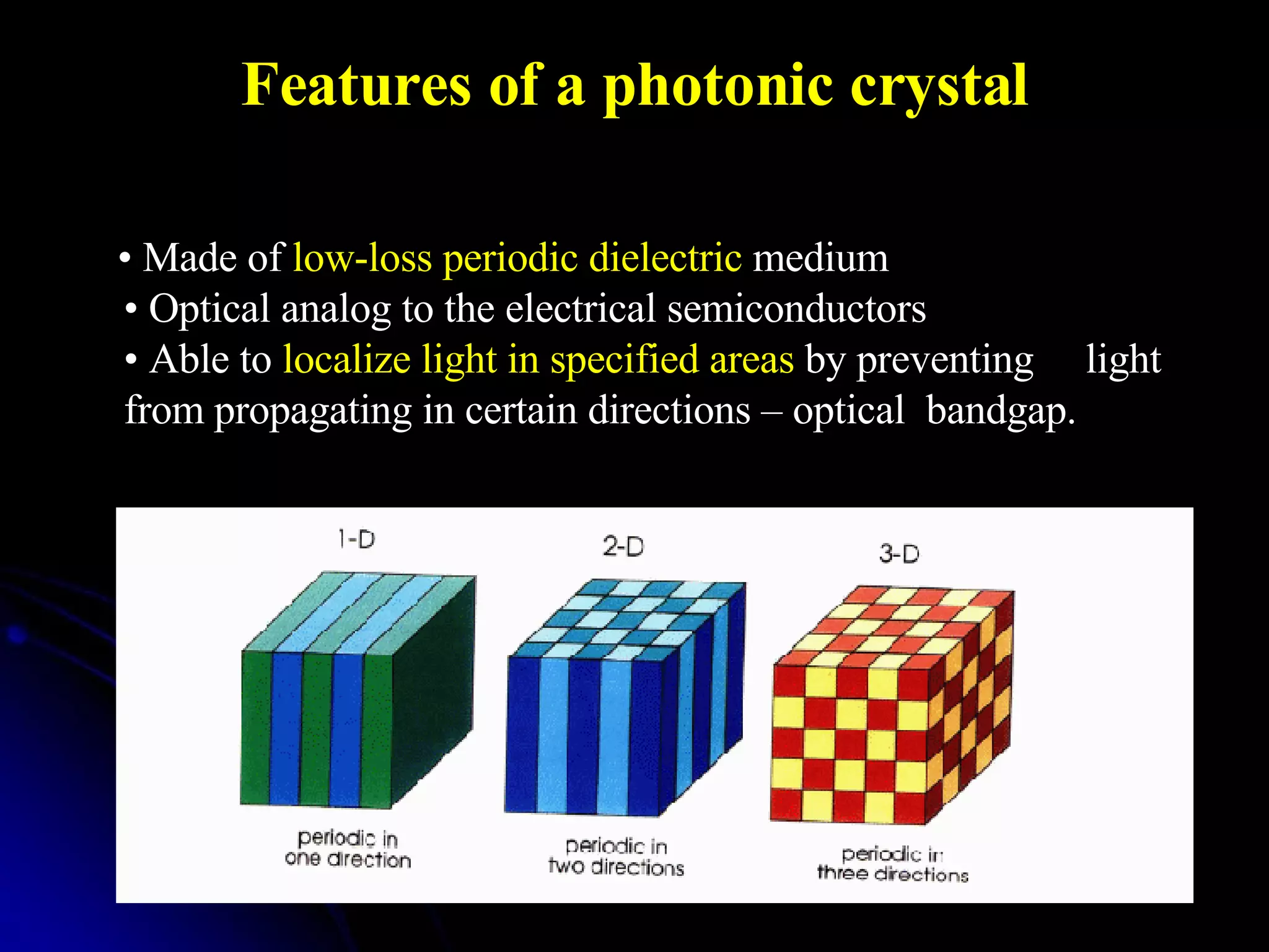 Photonic Materials | PPT