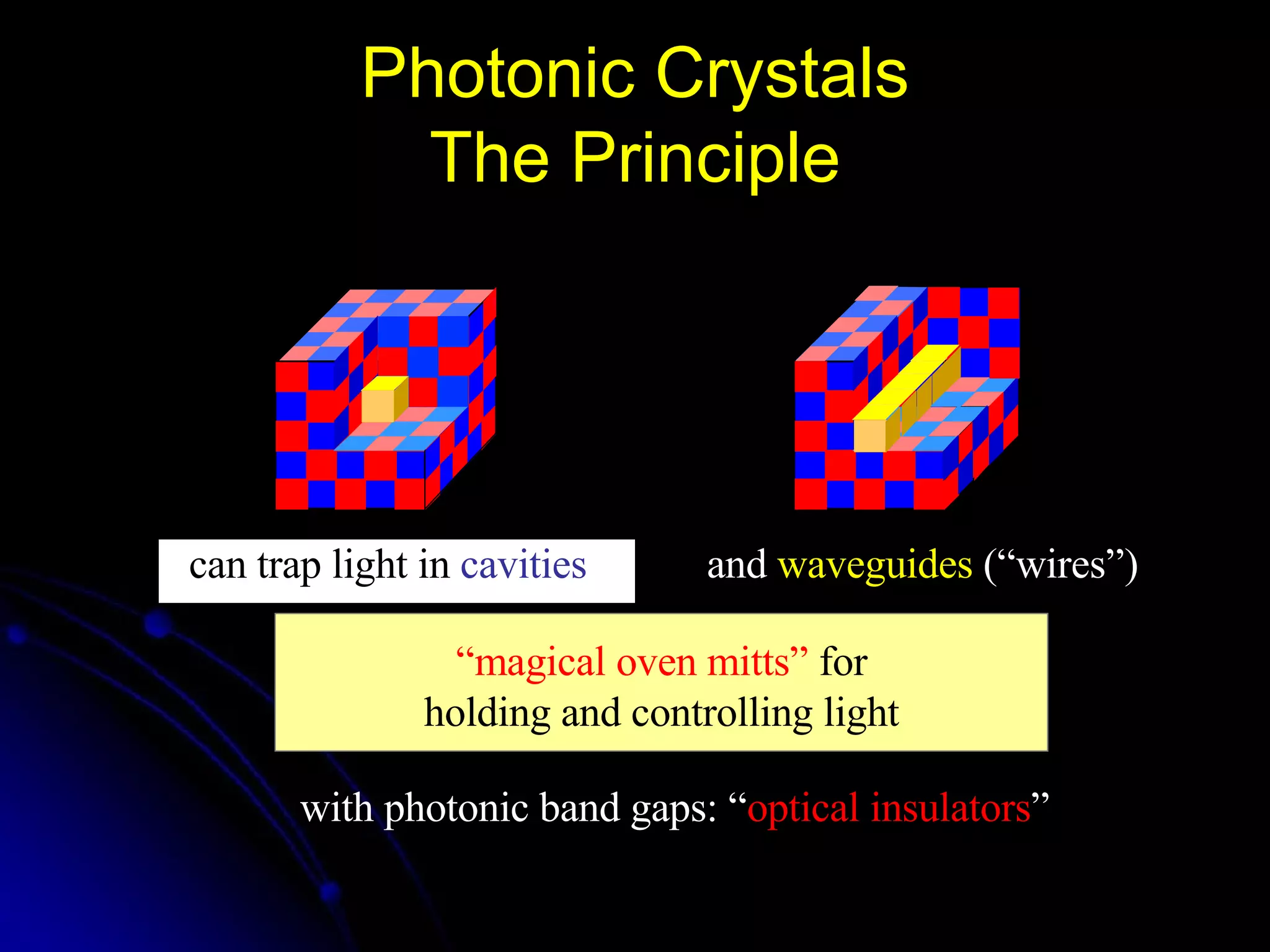 Photonic Materials | PPT