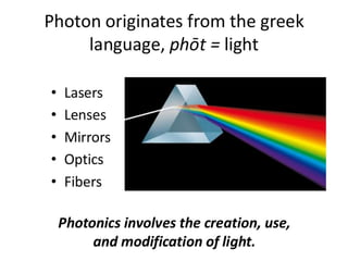 Photonic materials | PPT