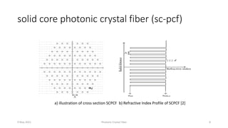 Photonic Crystal Fiber (PCF) & Its Application.pdf