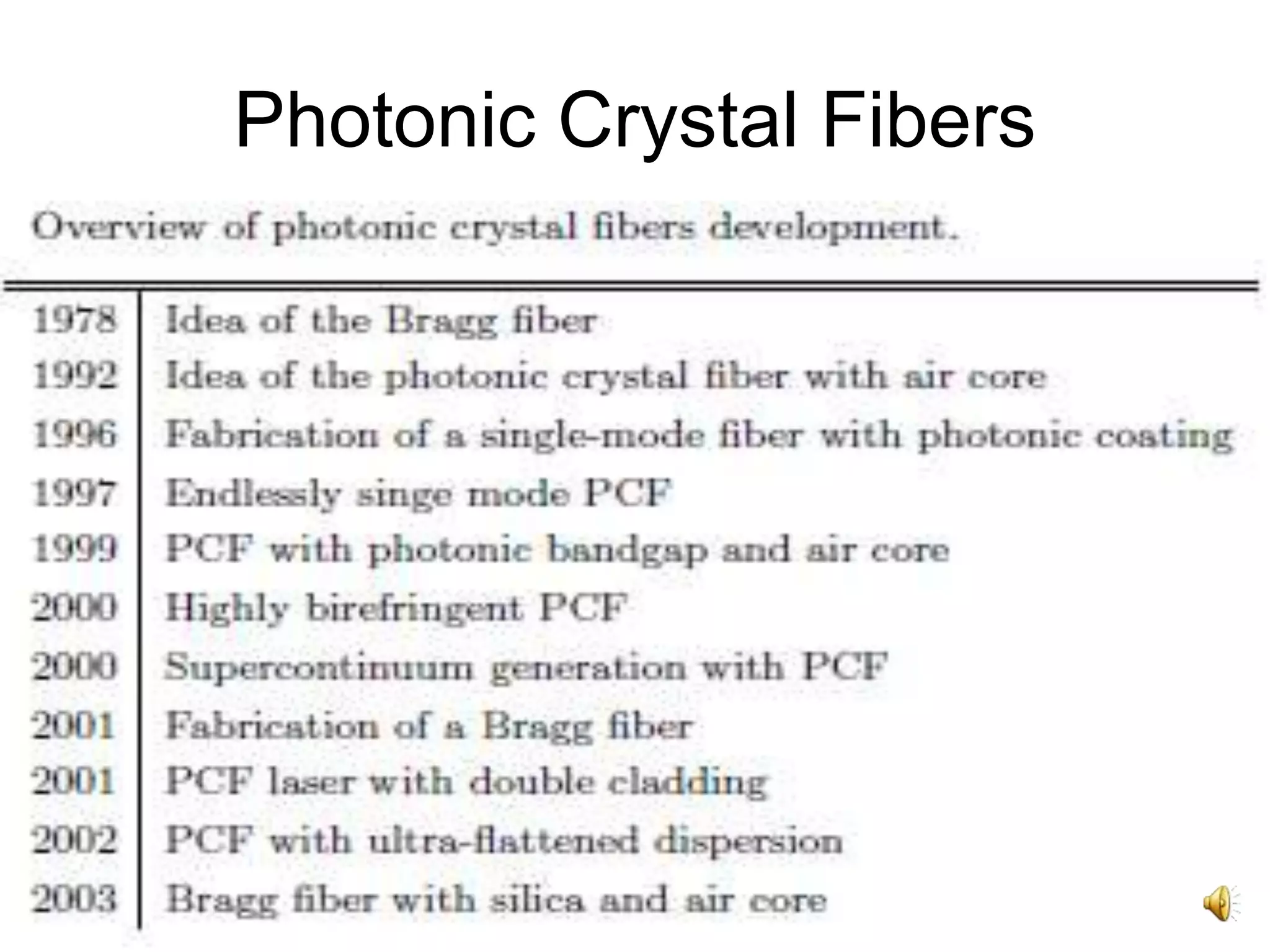 Photonic crystal fibers | PPT