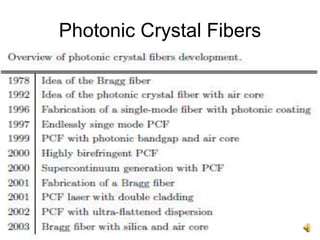 Photonic crystal fibers | PPT