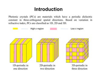 Photonic crystals.pptx
