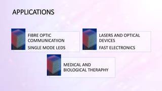 PHOTONIC CRYSTALS,.pptx