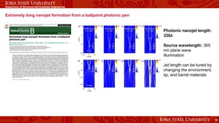 Photonic Nanojets.pptx