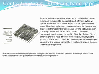 Photonics By JYRJ | PPT