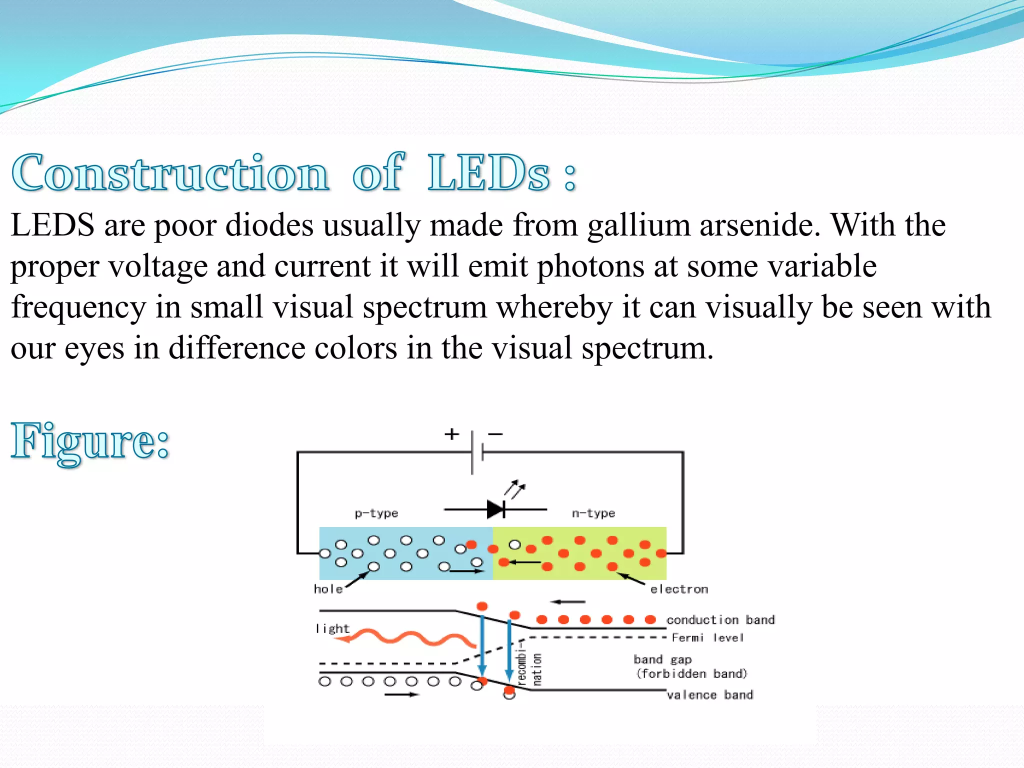 Photonics devices | PPTX