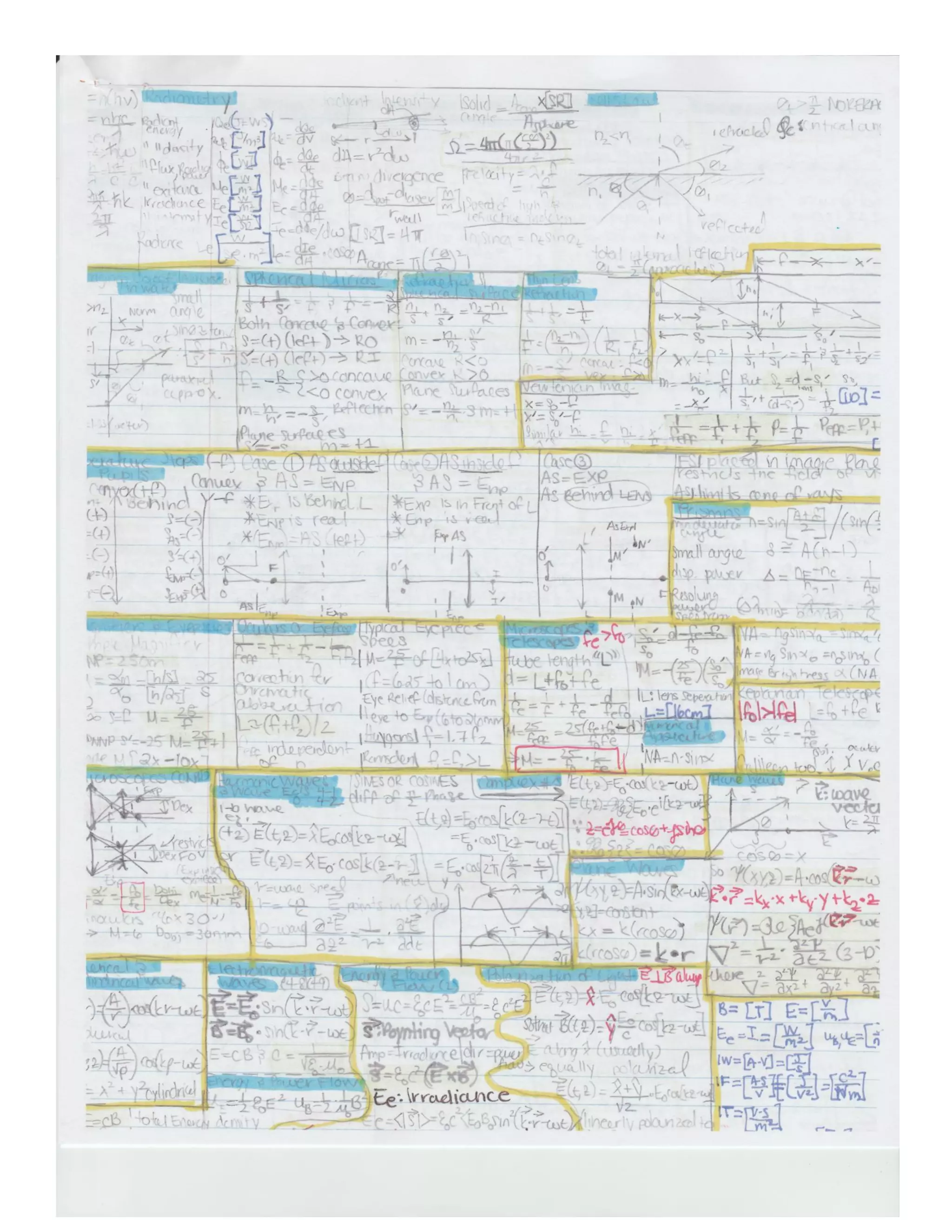 Photonics exams hand written formulas | PDF